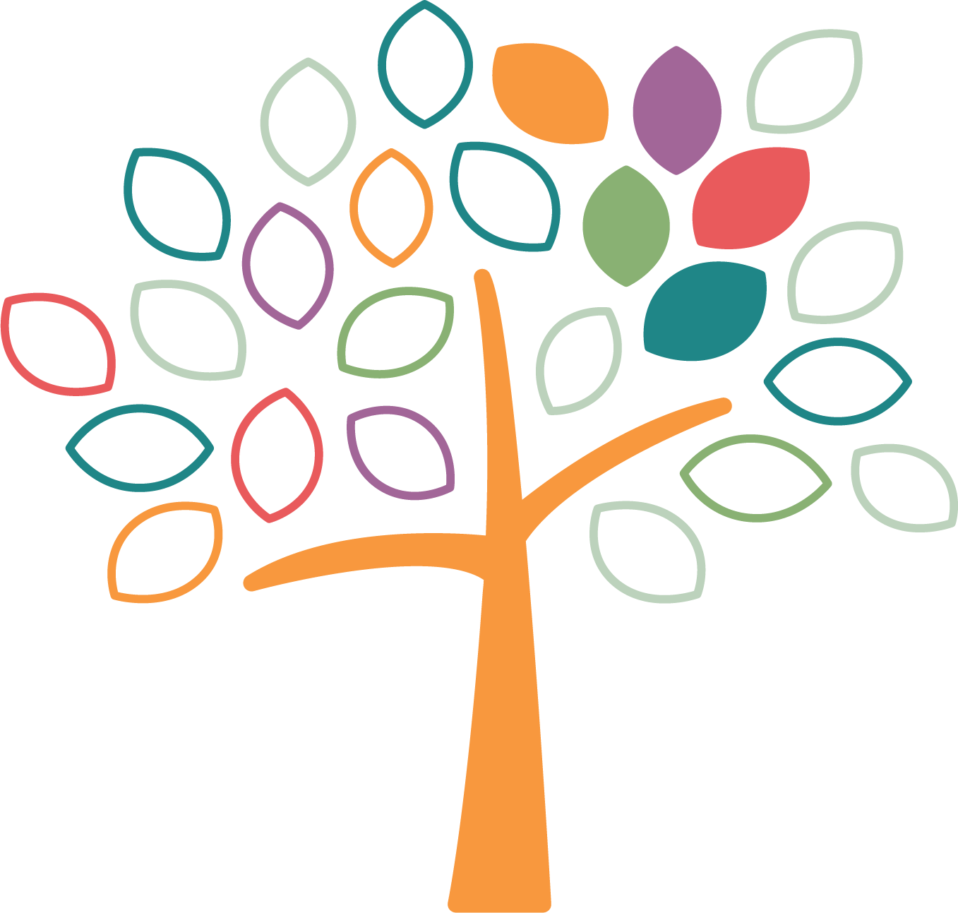 Support Coordination - Thrive Community Services